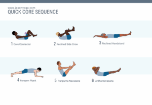 Core Yoga Sequences | Jason Crandell Yoga Method